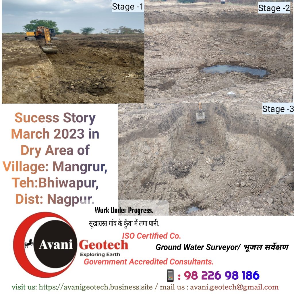 Gallery – Projects – Avani Geotech : Water Consultants